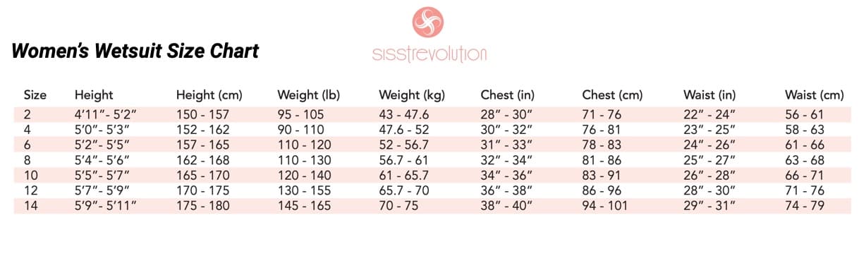 Wetsuit Size Chart | Boardcave Australia