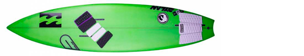 Types of Surfboards and When To Use Them | Boardcave Australia